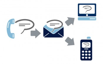 Unified Communications | Teleco